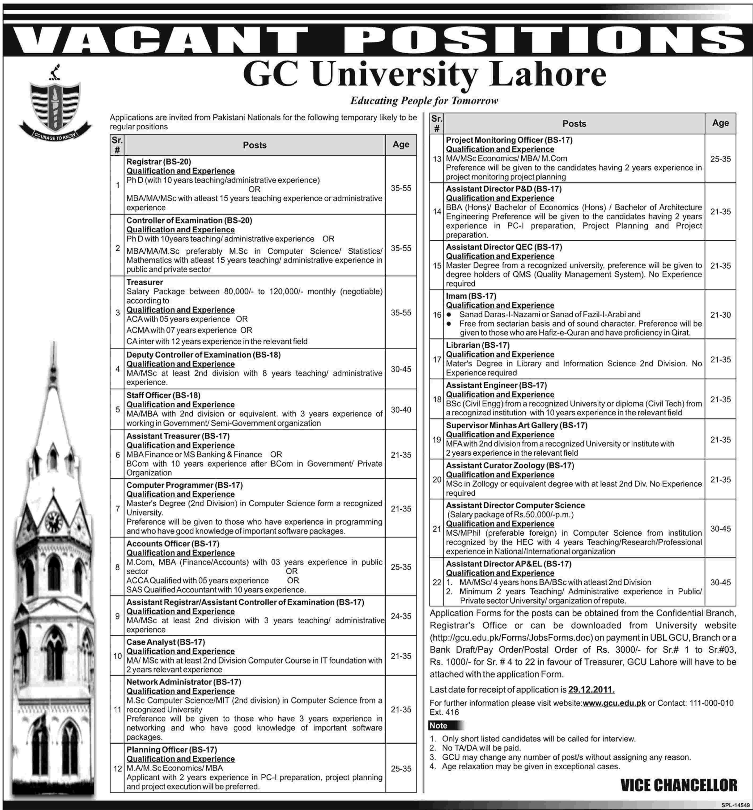 GC University Lahore Jobs Opportunities in Lahore, Dawn on 14-Dec-2011 ... GC University Lahore Jobs Opportunities in Lahore, Dawn on 14-Dec-2011 ...